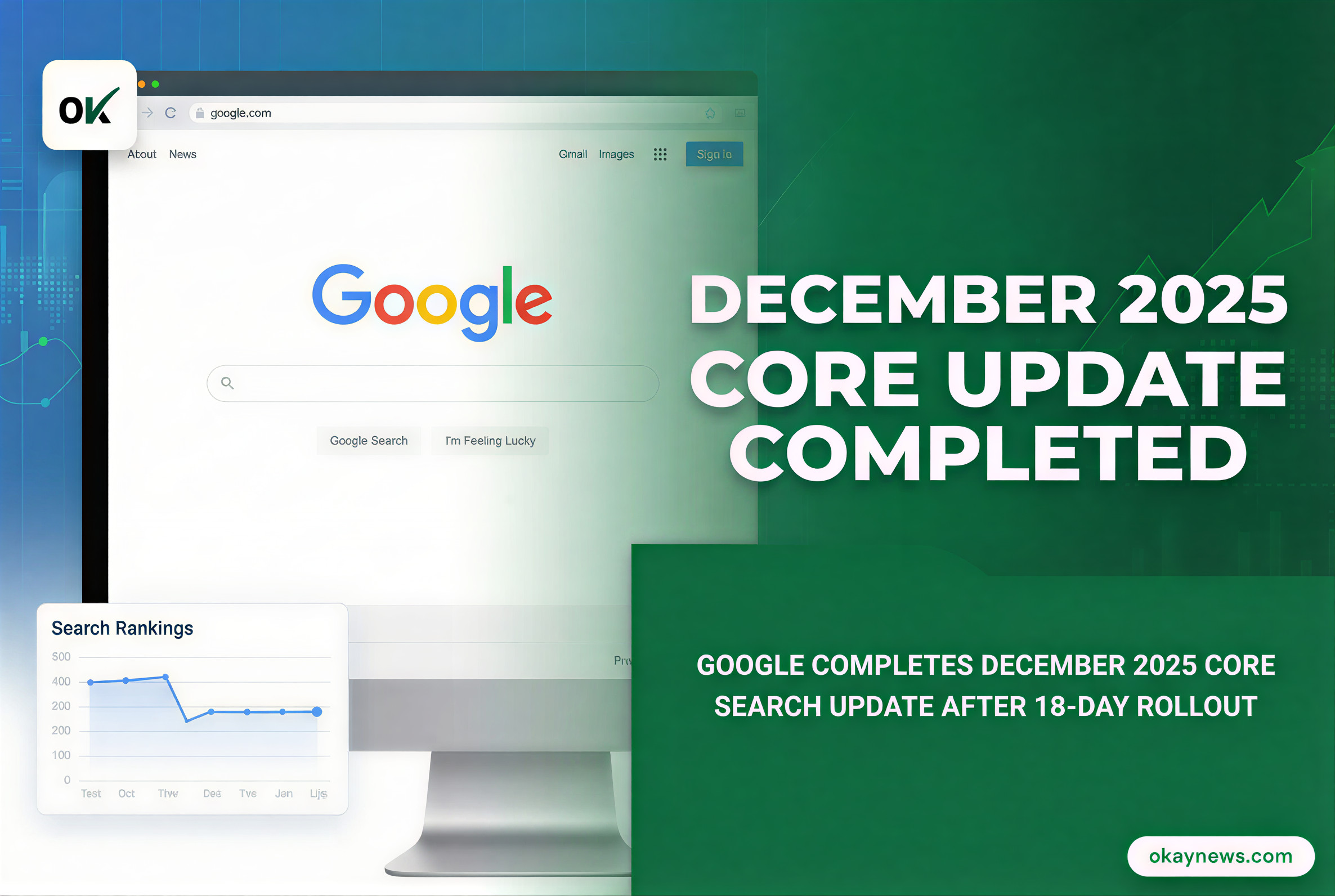 Google Completes December 2025 Core Search Update After 18-Day Rollout ...