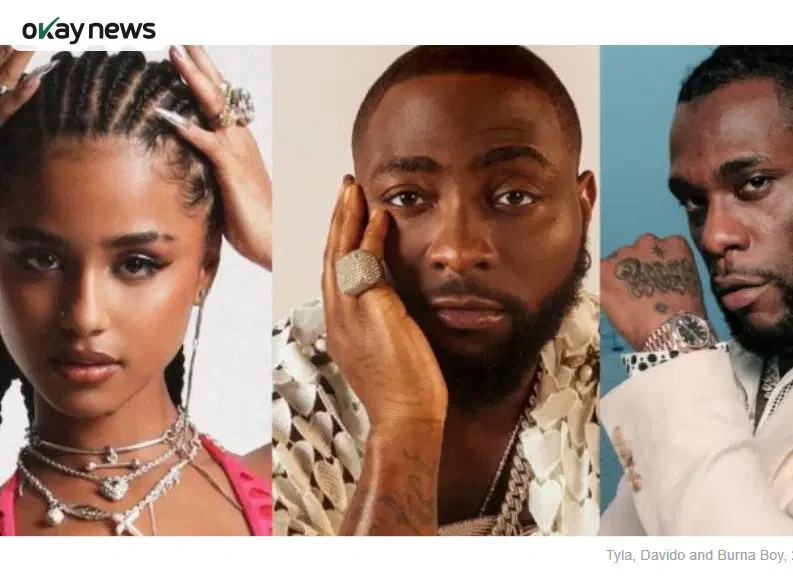 Tyla Wins Best African Music Performance Again As Nigerian Nominees ...